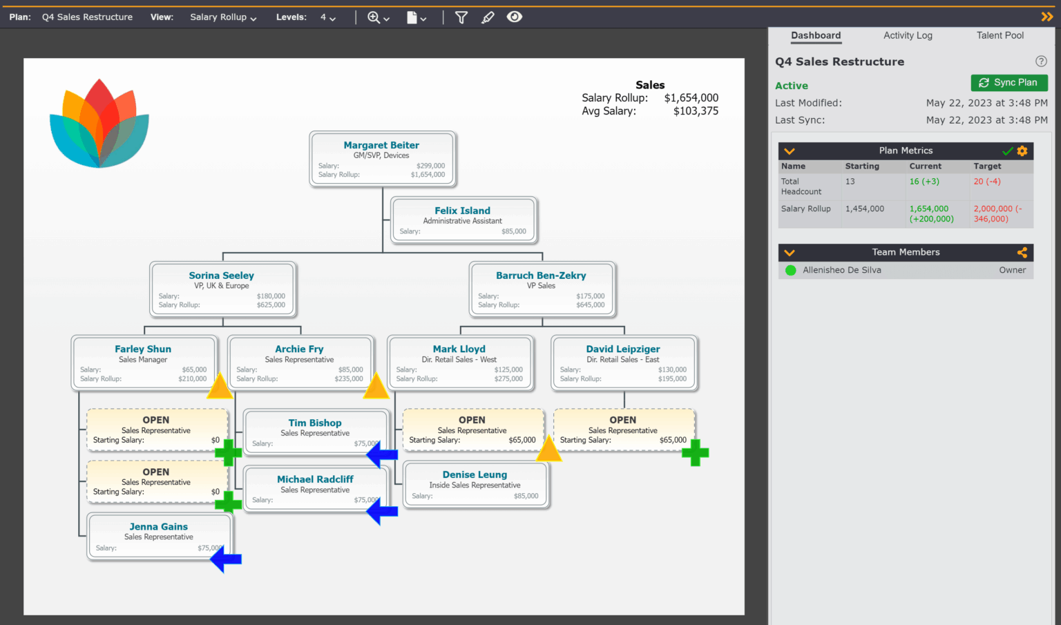 HR Workforce Planning and Analytics, Simplified | OrgChart