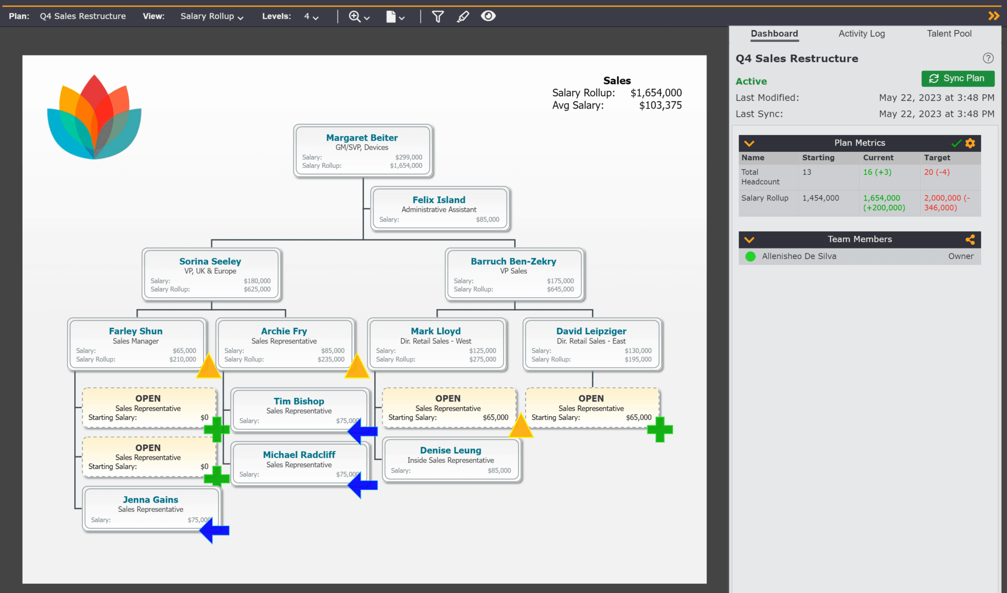 Create a Matrix Organizational Chart: Matrix Structure Guide